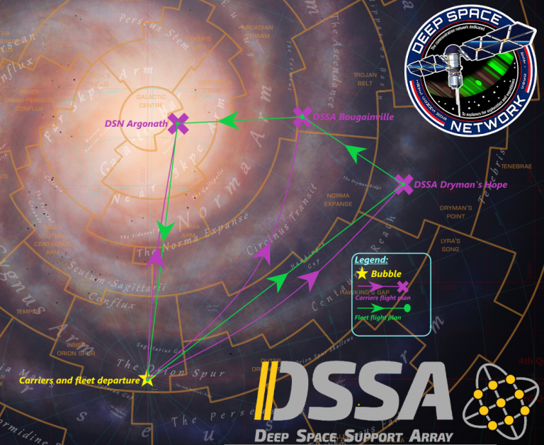 Support Array : DSN Operation - Deep Space Network